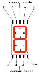 PIC Assembly Tutorial Interfacing Seven Segment Displays Brads Electronic Projects
