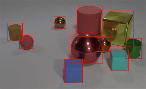 How Bounding Box Annotation Helps Object Detection In Machine Learning