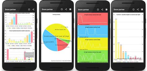 Snore Detection Classic With Personal Warnings For Pc How To Install On Windows Pc Mac