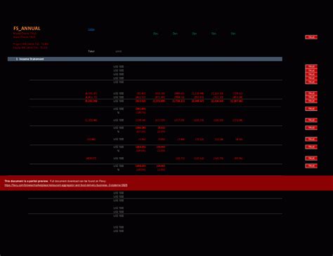 Contoh Laporan Keuangan Sederhana Usaha Makanan Di Excel Focusekonomi Web Id