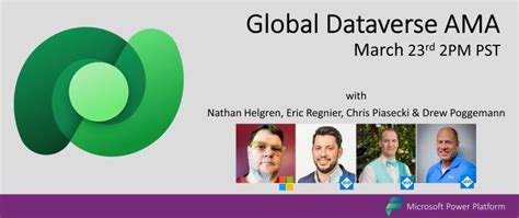 Dataverse Powerplatform Powerapps Mvpbuzz Dataverseama Communityrocks Eric Regnier