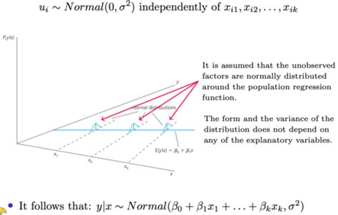Introduction To Econometrics Midterm 2 Flashcards Quizlet