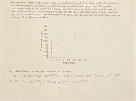 Solved Two Statistics Students Went To A Flower Shop And