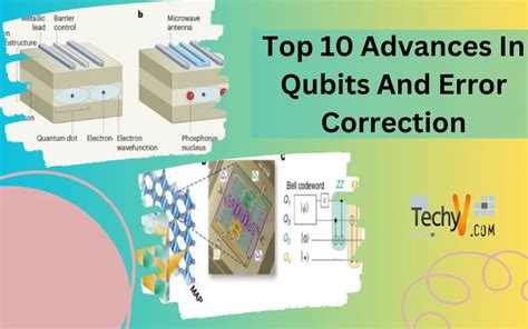 Top 10 Advances In Qubits And Error Correction Techyv