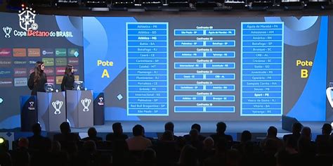 Sorteio Define Confrontos Da Terceira Fase Da Copa Do Brasil Giro Do Dia