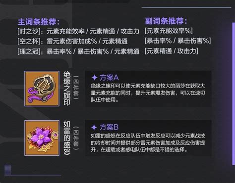 原神丽莎武器和圣遗物搭配 丽莎最佳搭配指南2023龙腾游戏网