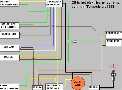 [21 ] Elektrisch Schema Lichtschakelaar