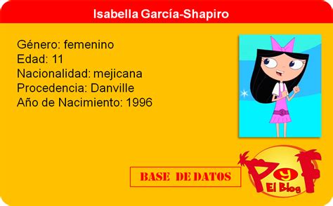 Phineas Y Ferb El Blog Isabella García Shapiro