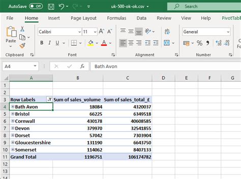 cách tạo pivot table để phân tích dữ liệu trong excel