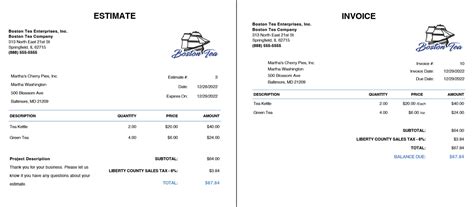 Estimate Vs Invoice Definitions Comparison And Examples