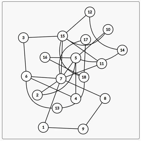 Caddi 2019 Atcoder Grand Contest 032 59ページ目 Togetter