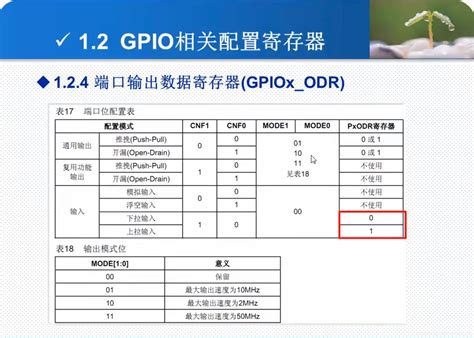Stm32 Io口的八种模式请简述stm32的端口配置模式。 Csdn博客