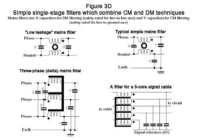 Design Techniques For EMC Part 3 Filters And Surge Protection Devices