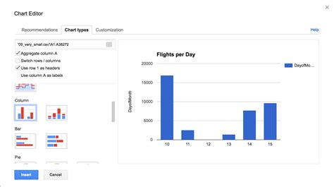 big data exploration tools
