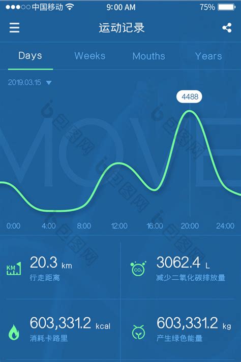 移动端运动健身数据可视化页面 包图网