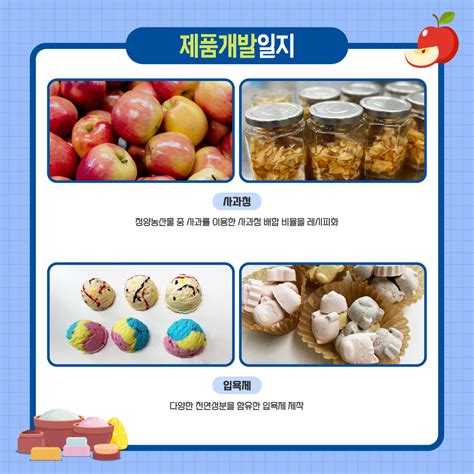 청양군 신활력 플러스사업 🌱청양군 농촌 신활력플러스 📋액션그룹 상반기 활동 Zip 액션그룹 2기