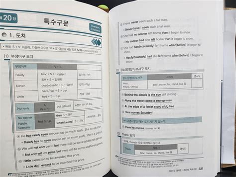 성문기초영문법 간결하고 정확하게 핵심만을 예비중1 영어엔진 강화코스 제이앤영어학원 대치동