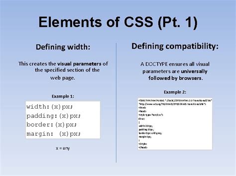 The Trials Of Css A Presentation By Alexandra
