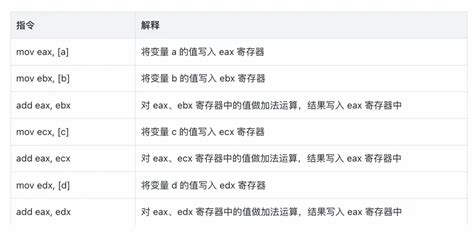 java volatile 关键字到底是什么｜得物技术 个人文章 segmentfault 思否