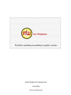 MLU For Windows Groundwater Flow Modeling With Mlu For Windows