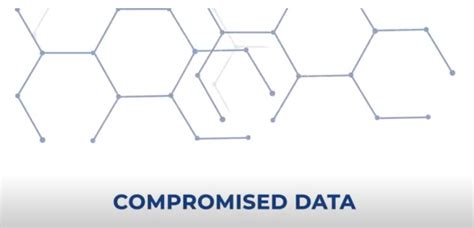 Micromeritics Instrument Corporation On Linkedin Check Out This Micromeritics Quick Tip For