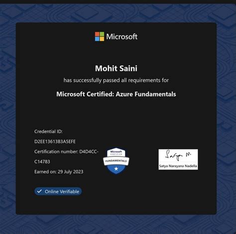 Mohit Saini On Linkedin Im Happy To Share That Ive Obtained A New