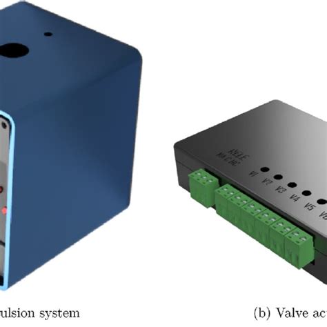 Flow Batch Controller Download Scientific Diagram