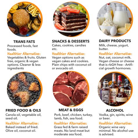 How To Unclog The Arteries Naturally Heart Cleanse