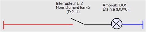 Tutoriel Ladder Partie Programmer Avec Une Ampoule