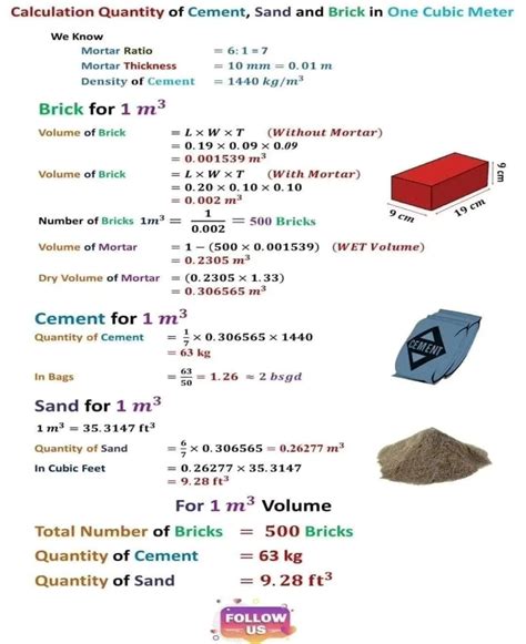 Trigonometric Identities Engineering Infinity Facebook