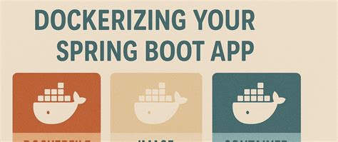 git your code s time machine dev community