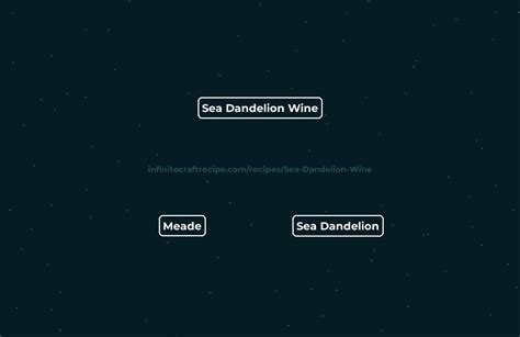 🌊🌼🍷 Sea Dandelion Wine Recipe How To Make Sea Dandelion Wine In