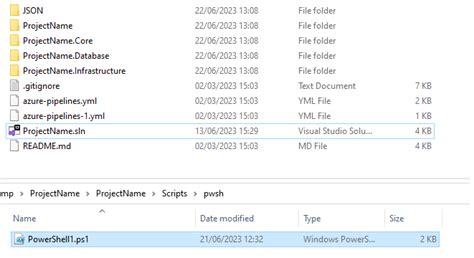 Azure Build Pipeline Cannot Locate A File In Dotnet Core Project