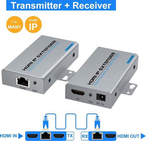 Wiistar HDMI Extender Over IP Over Single Cat E India Ubuy