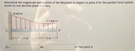 Solved Determine The Magnitude And Location Of The Resultant Chegg