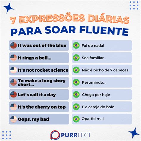 Como Aprender Inglês Sozinho Artofit