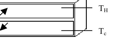 Rectangular Heat Exchanger Plate HE Model Physical Layout Plate HE Download Scientific