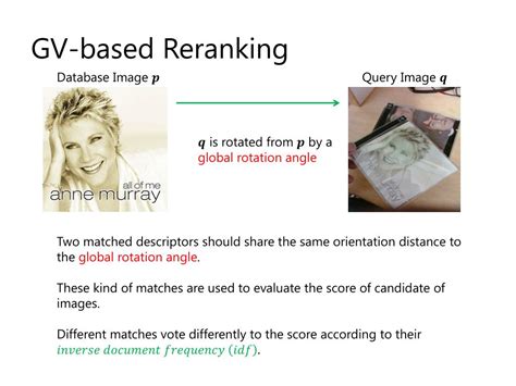 ppt local visual words coding for low bit rate mobile visual search powerpoint presentation