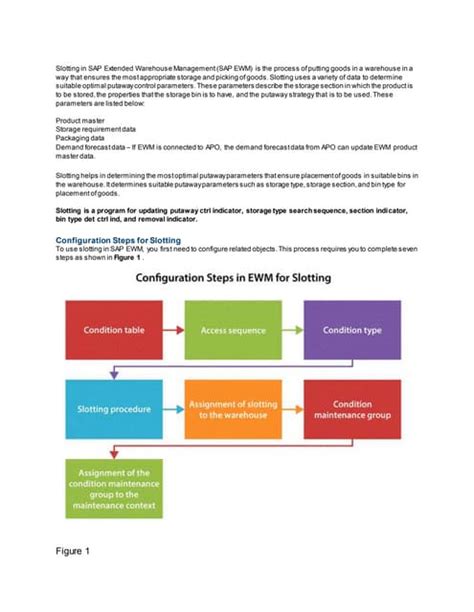 Batch Search Strategy Pdf