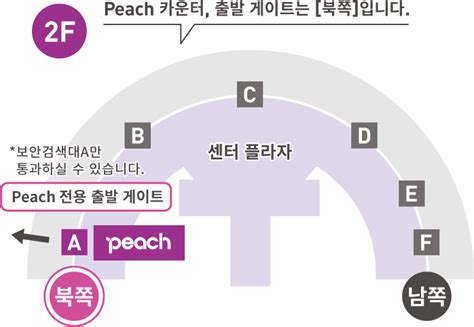 신치토세 공항 Cts Peach Aviation