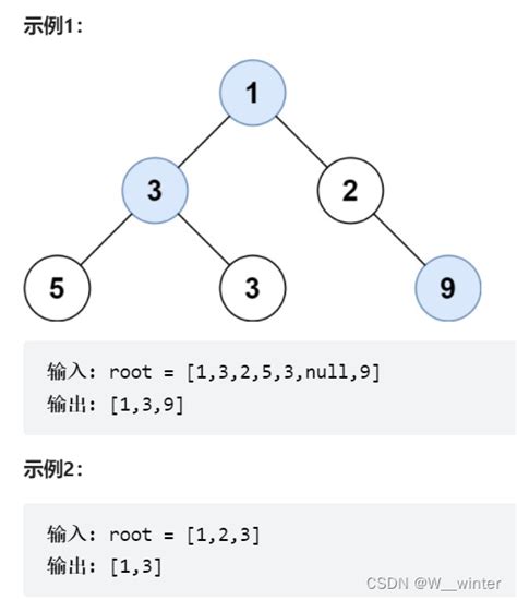 Leetcode515 在每个树行中找最大值 Csdn博客