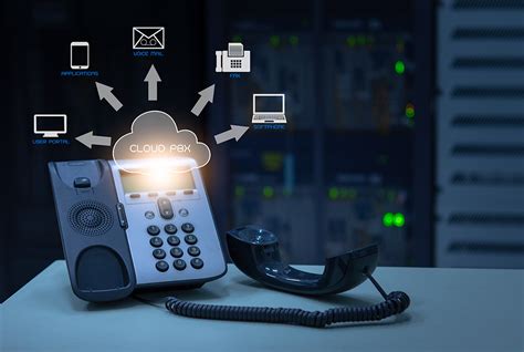 Crm Voip Integration Evolve Solutions