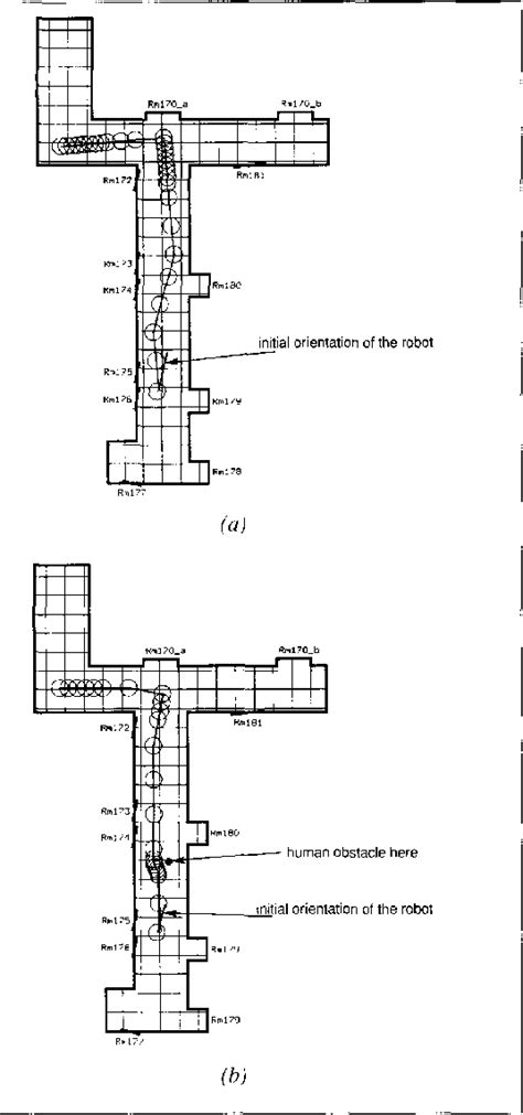 Figure 11 From Mobile Robot Navigation Using Neural Networks And