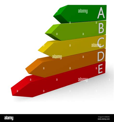Energy Classification D Concept Stock Photo Alamy
