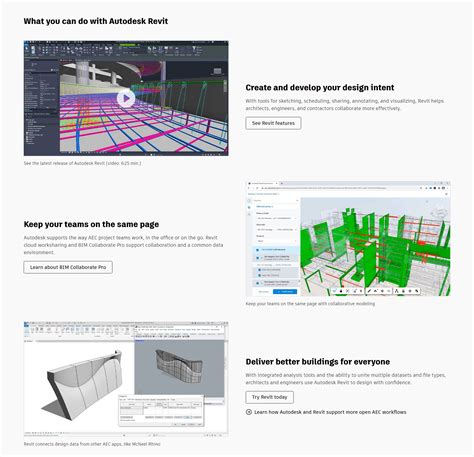 Graphics And Multimedia Autodesk Revit 2023 2 Year Subscription Was