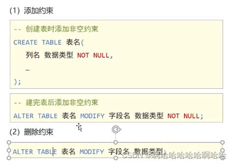 黑马java Javaweb Mysql数据库设计和多表操作java网站设计数据库多表设计 Csdn博客