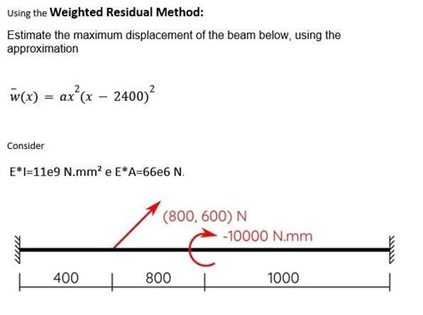 solved using the weighted residual method estimate the