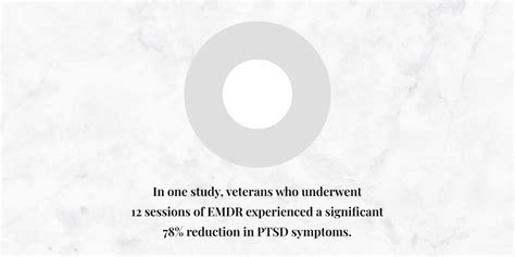 Emdr Effectiveness Mind Body Optimization