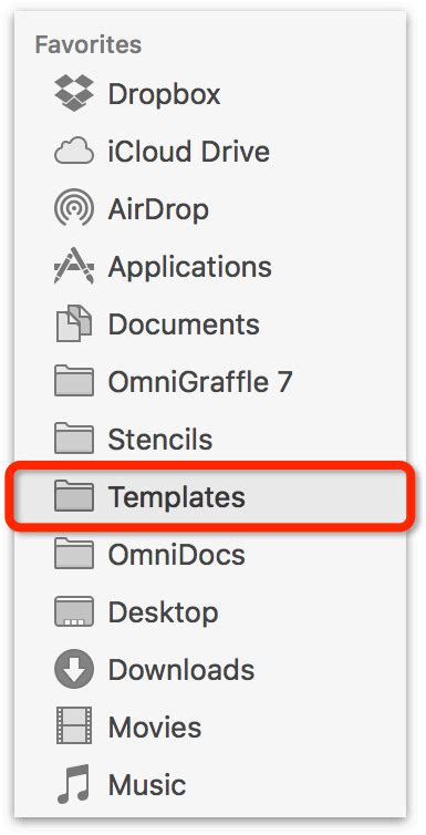 Omnigraffle 7 Reference Manual For Macos Using Templates And Diagram Styles