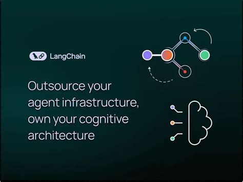 Langchain Blog
